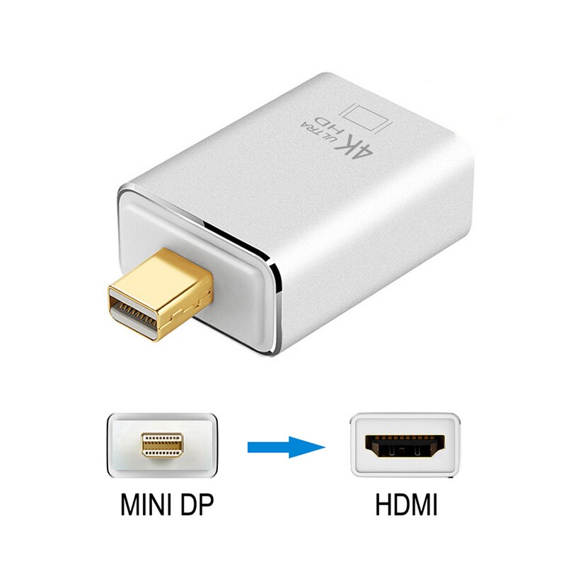 HDMI Adapter Mini DisplayPort Adapter 4K*2K Cable ... – Grandado