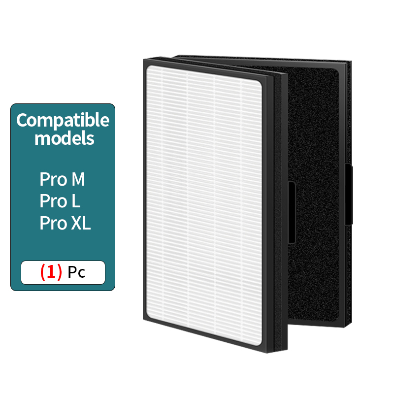 Vervangend deeltjesfilter voor Protect Pro M, L, X... – Grandado