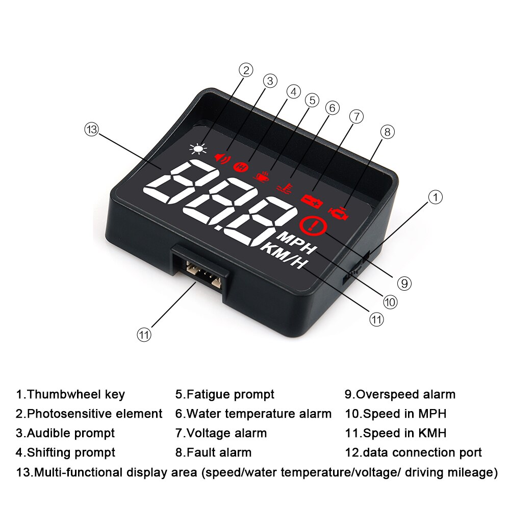 Car HUD A100s obd hud display windshield projector... – Grandado