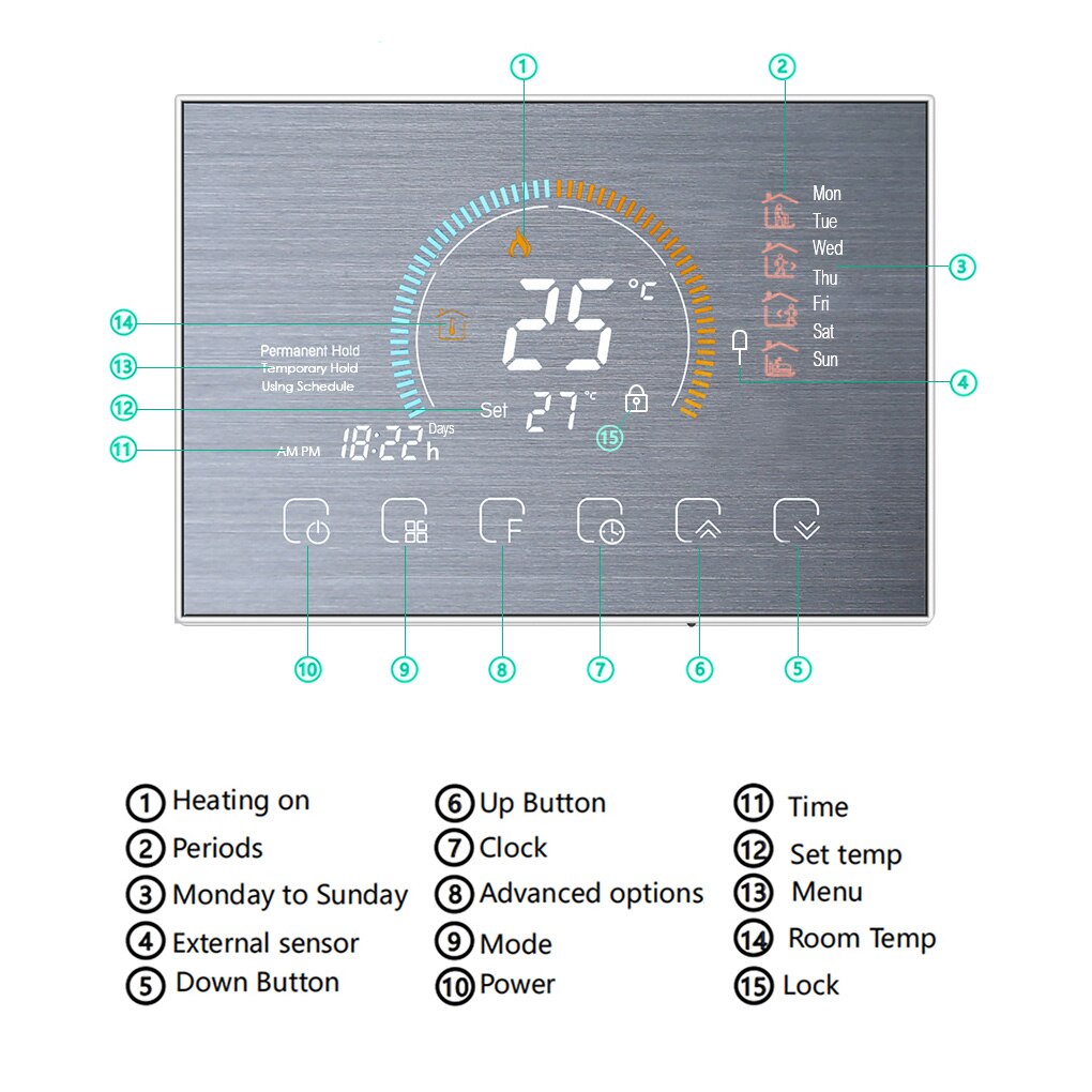 Programmable Room Thermostat Backlit LCD Water Hea... – Grandado