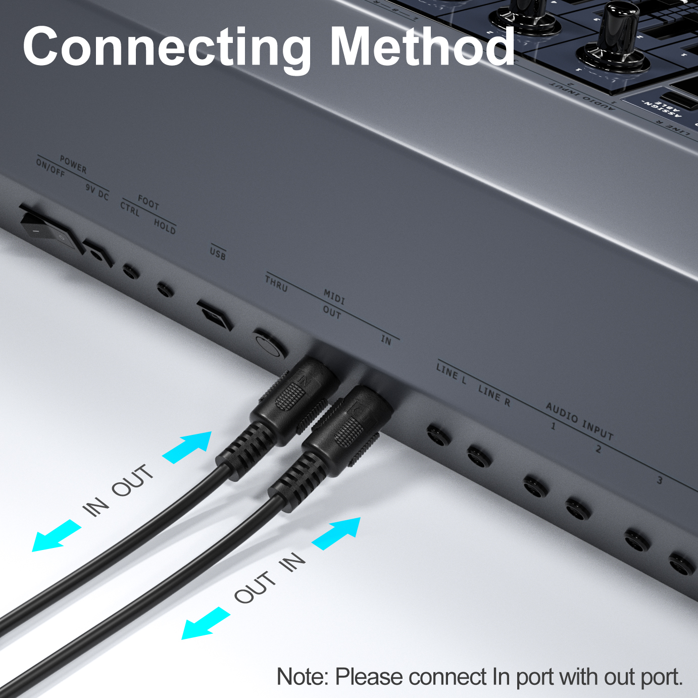 Fasgear 2M USB C MIDI Cable With Type C to USB Ada... – Grandado