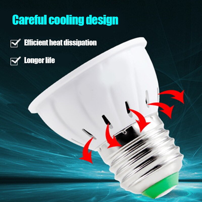 LED UV Light Ultraviolet Lamp Bulbs for Home Bedro... – Grandado