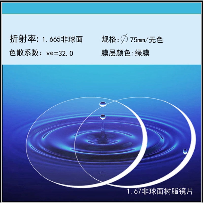 Clear 1.67 Index CR-39 Resin lens HMC UV Reflectiv... – Vicedeal