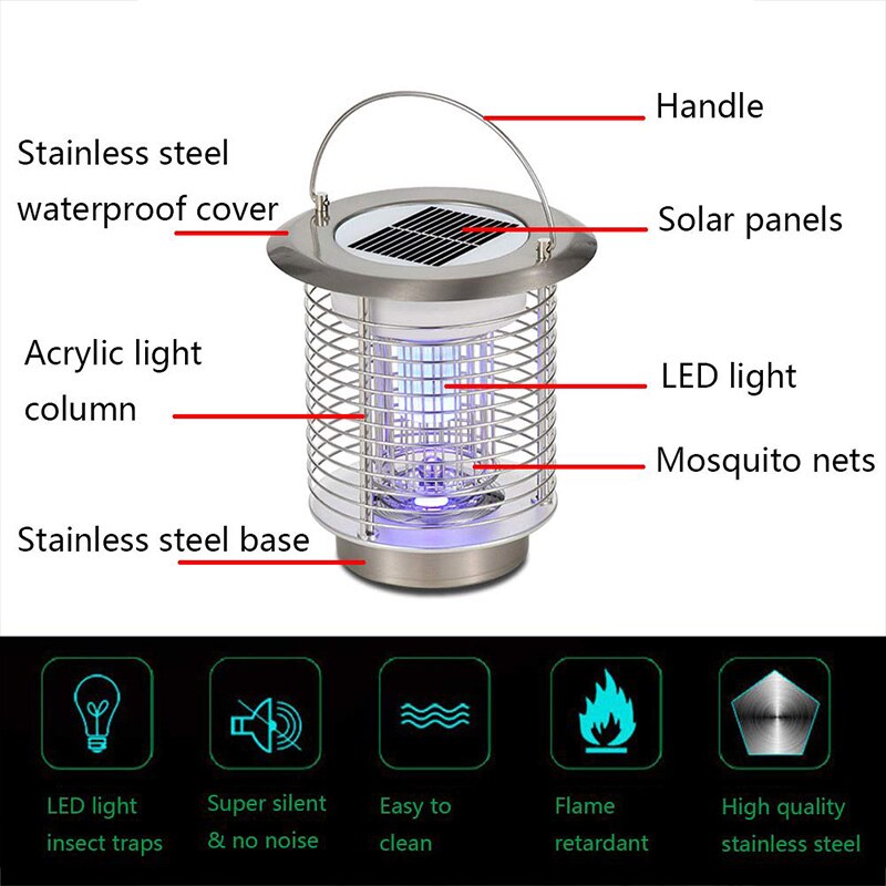 Solar Electric Bugs Fly Mosquito Light Lamp, Indoo... – Vicedeal