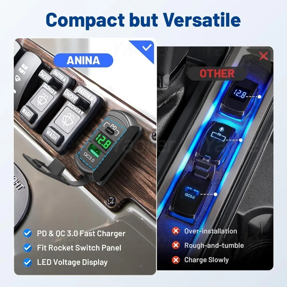 12V USB Rocker Switch Insert Type 36W USB A PD Out... – Grandado