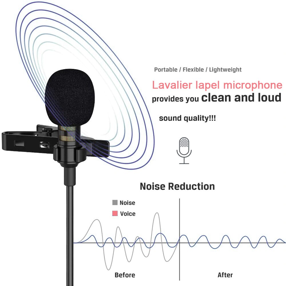 3.5mm Mini Studio Speech Mic Microphone Type-c Ada... – Grandado