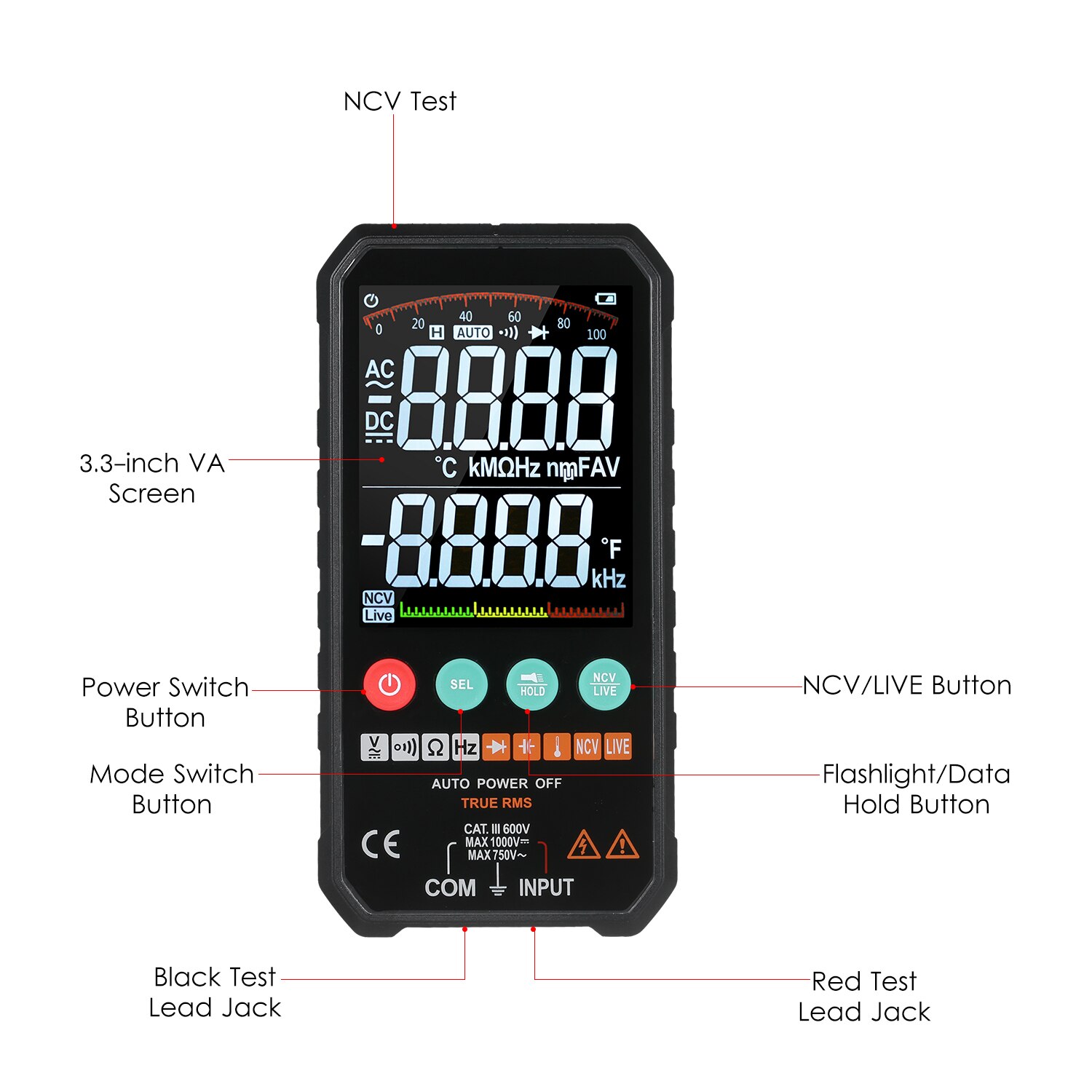 Digital Multimeter LCD 6000 Counts True RMS AC/DC ... – Vicedeal