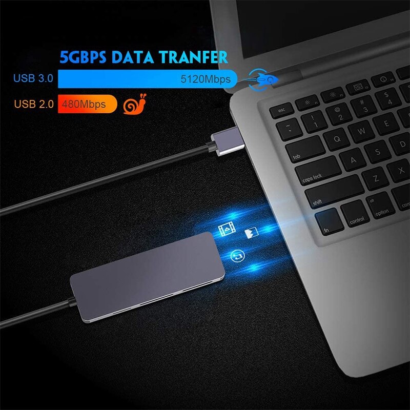 Rocketek Same Time Read 5 Card Type-C Memory Card ... – Grandado