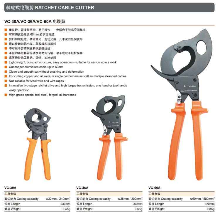 hand tool plier ratchet cable cutter VC-30A VC-36A... – Grandado