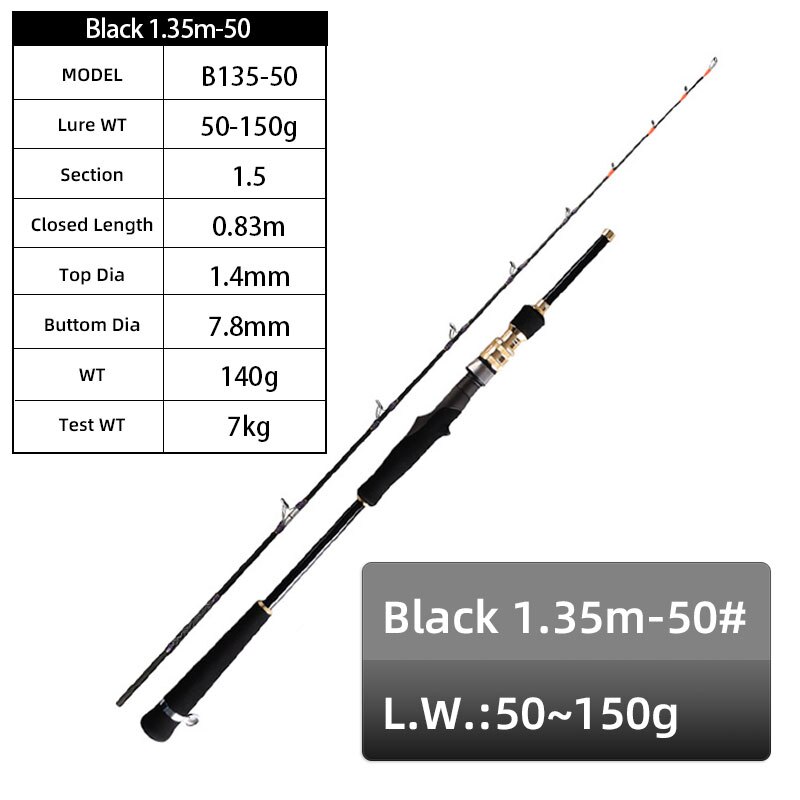 1.35m Lead Weight 50 To 300g Saltwater Light Boat ... – Grandado