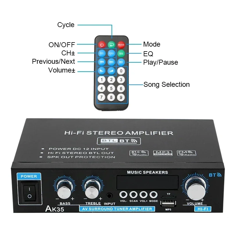 AK35 800W Home Car Amplifiers 2 Channel bluetooth ... – Grandado