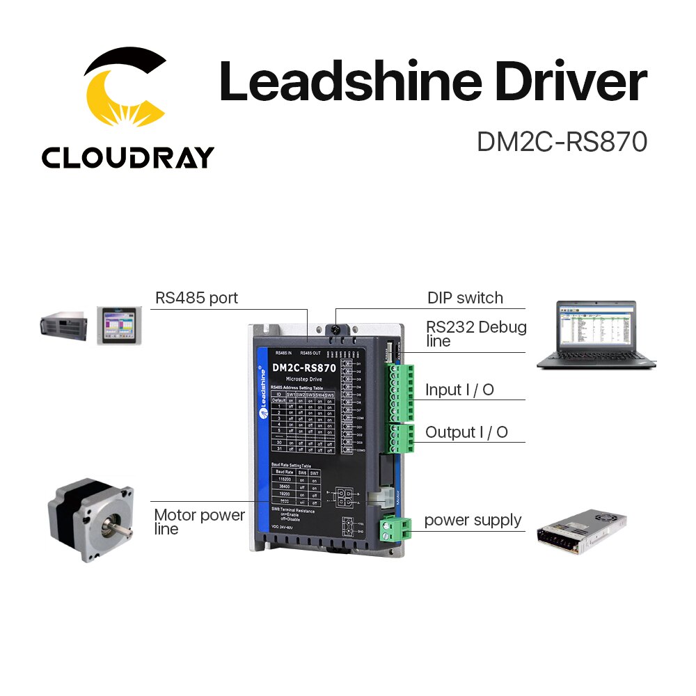 Leadshine DM2C-RS870 Stepper Motor Driver 2-phase ... – Grandado
