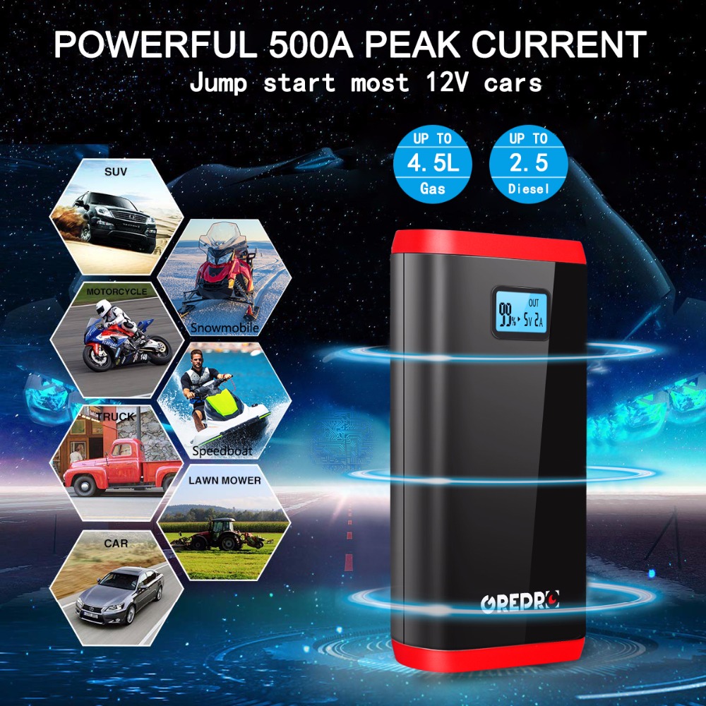 Car Starter Power Bank 500A Car Jump Starter 12V E... – Grandado