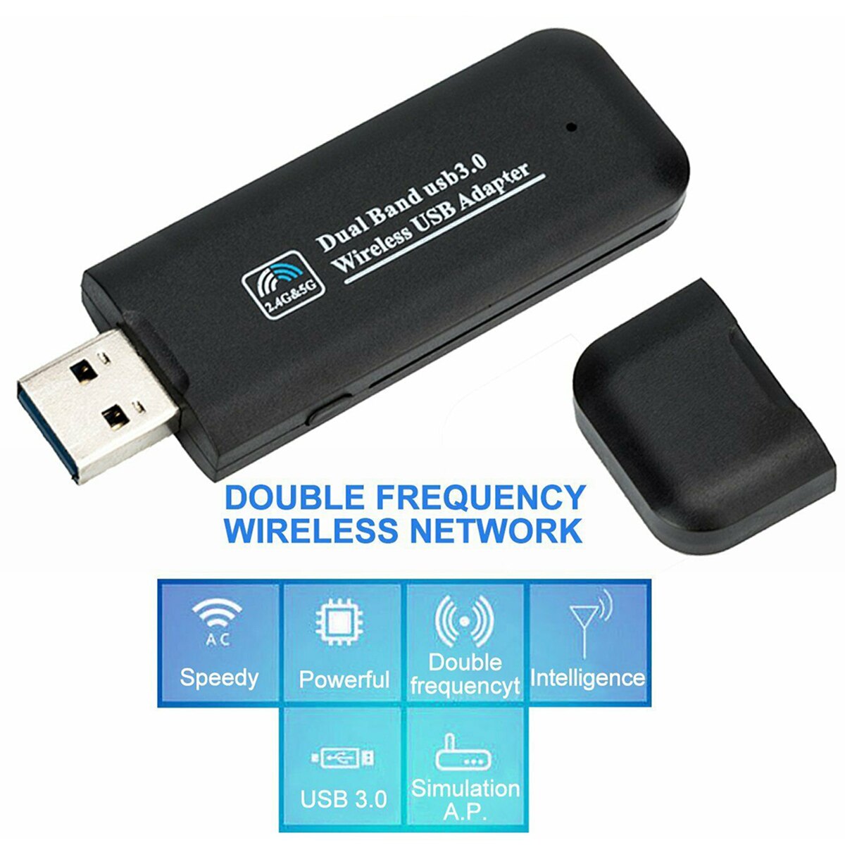 Dual Band 5GHz/2.4GHz AC 1200Mbps USB WiFi Dongle ... – Grandado