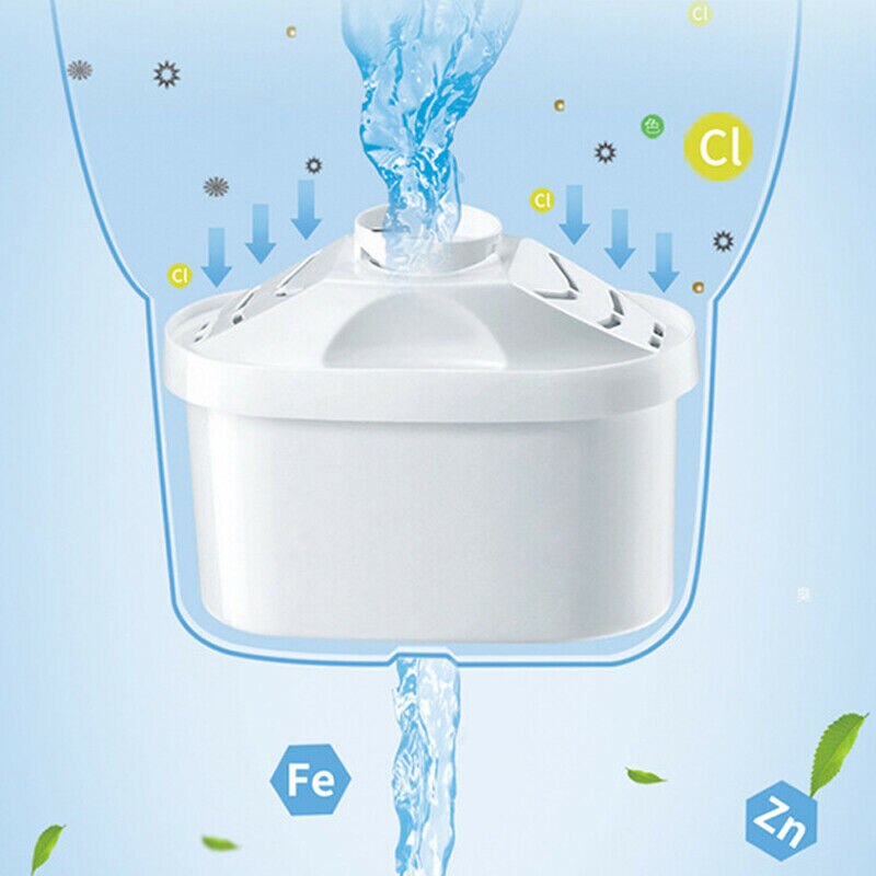 10-Cup Water Filter Pitcher Water Jug Reduces Chlo... – Grandado