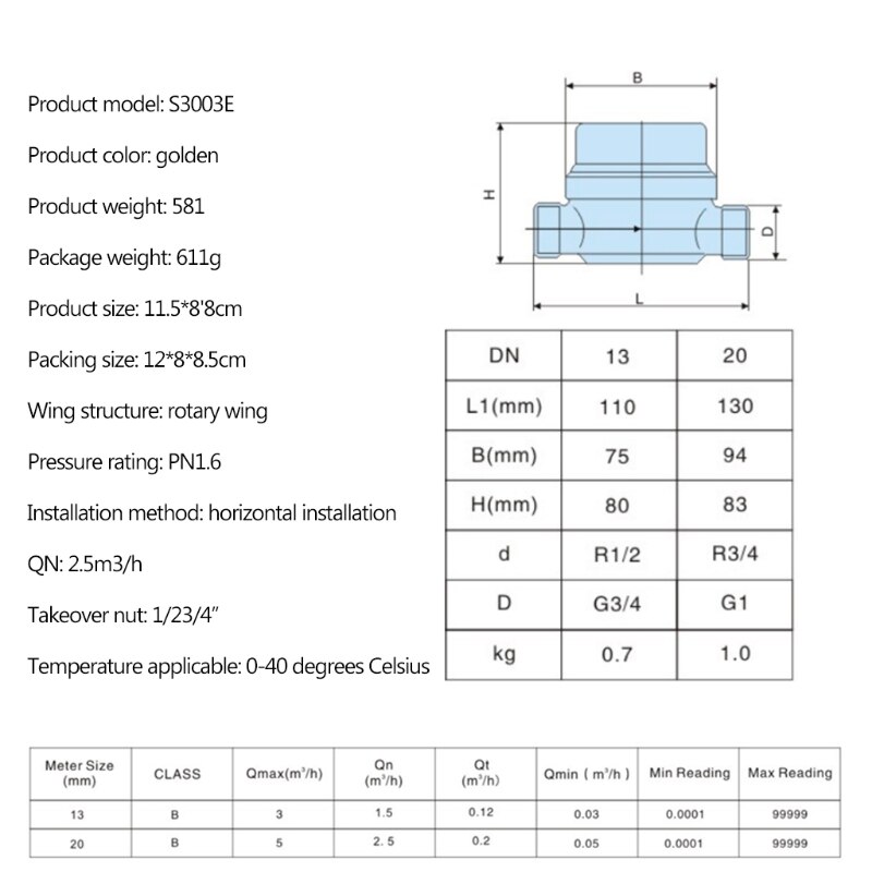 Water Meter Mechanical Rotary Wing 0-40℃ Cold E-TY... – Grandado