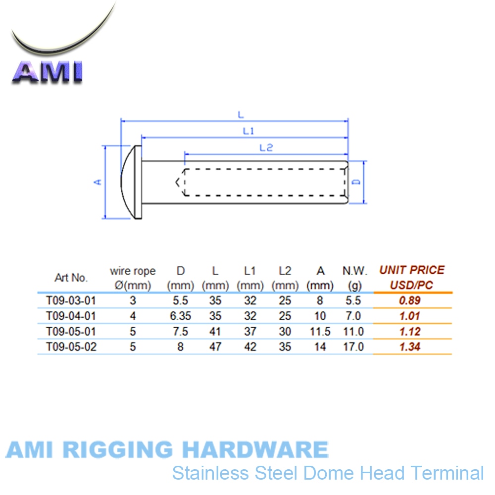 Dome Hoofd Terminal Draad 5Mm * 41 T09-05-01stainl... – Vicedeal