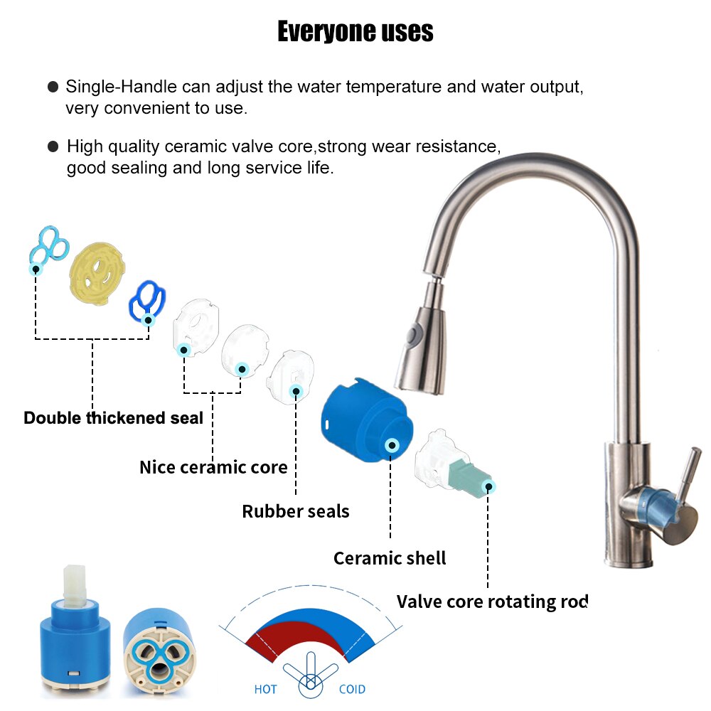 Water Mengkraan Trek Keuken Kranen met 2 Straalsoo... – Grandado