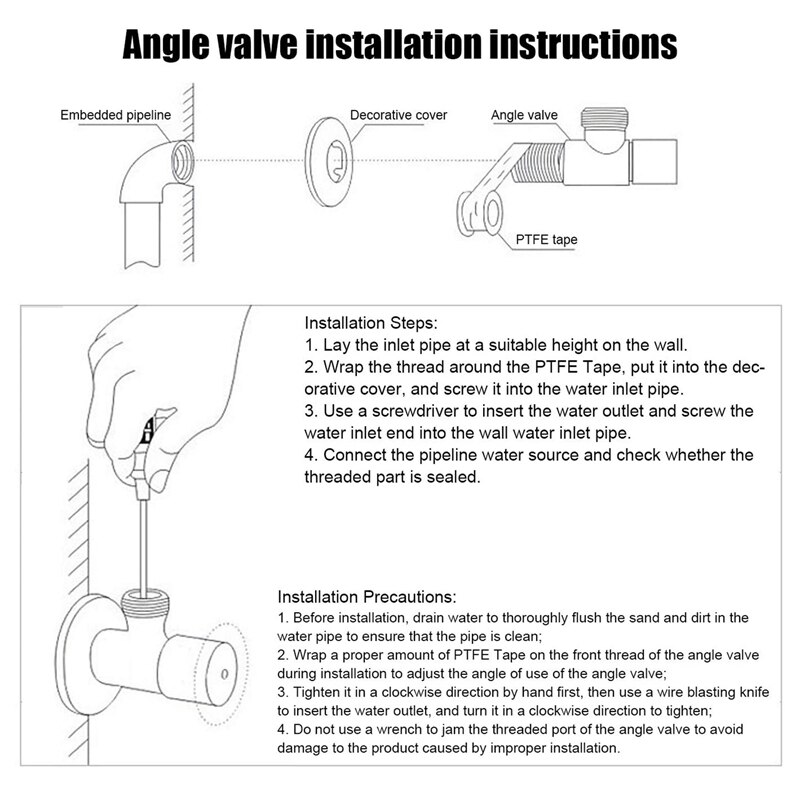 Retail G1 / 2 Triple-Cornered Valve Cold Water Val... – Grandado