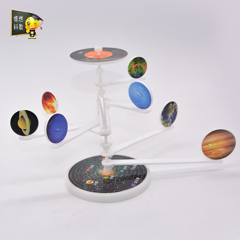 DIY Technologische Astronomische Model zonnestelse... – Grandado