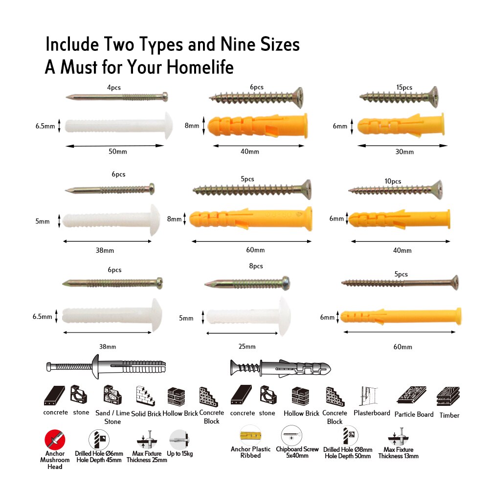 Anchor 65PCS Ribbed Plastic Anchor with Screws Kit... – Vicedeal