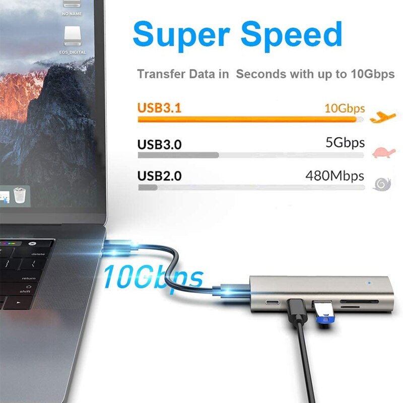 Usb 3.1 Gen 2 Hub, 10Gbps Usb C Data Hub Met 2 Usb... – Grandado