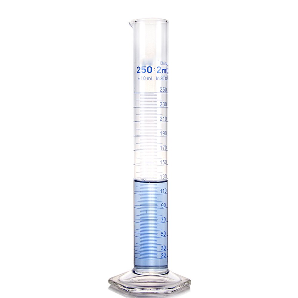 250mL Measuring Cylinder with Spout and Graduation... – Grandado