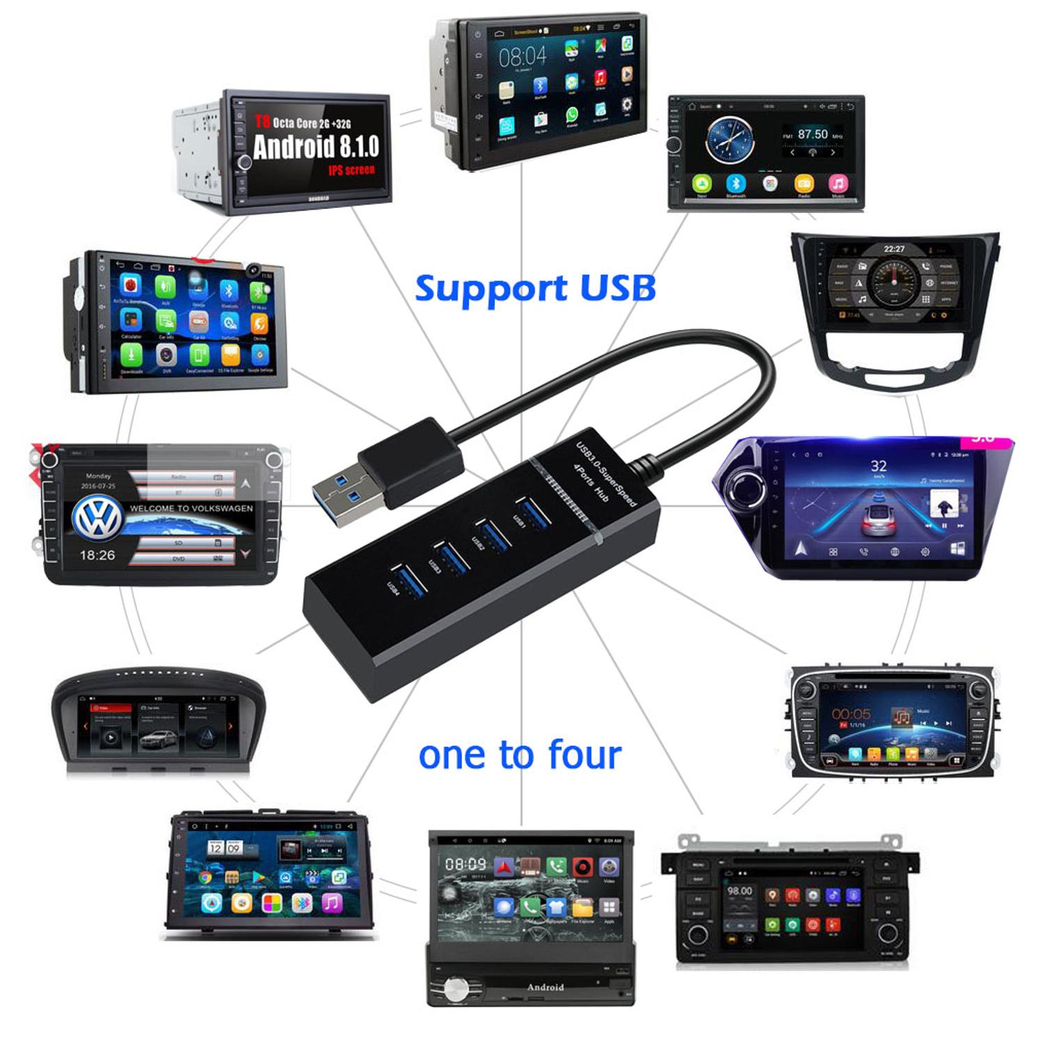 Car Android Multimedia Computer Distributor One fo... – Grandado