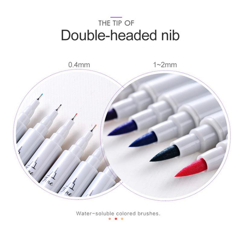 Double Head Highlighters Art Marker Highlighter Pe... – Vicedeal