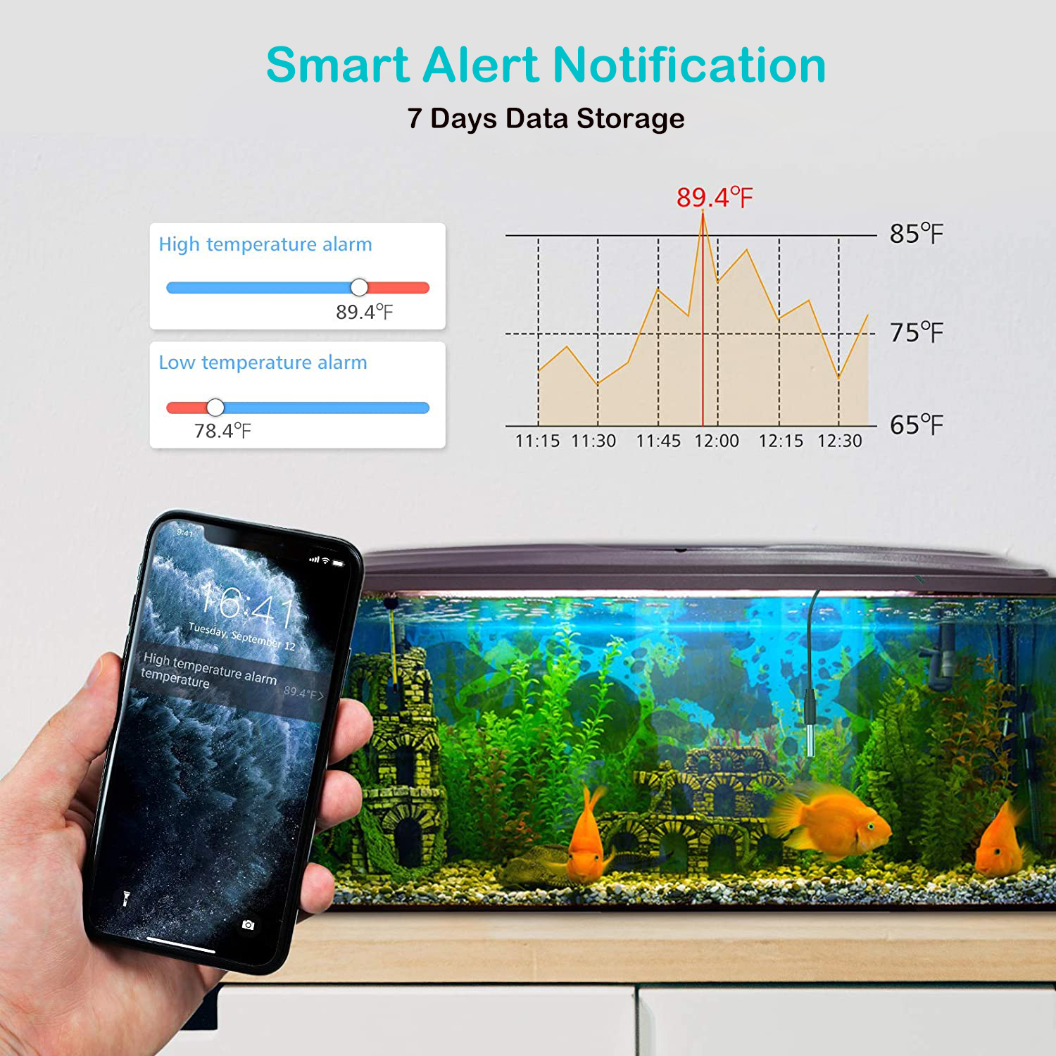 Tuya Smart Heating And Cooling Dual Relay Temperat Grandado