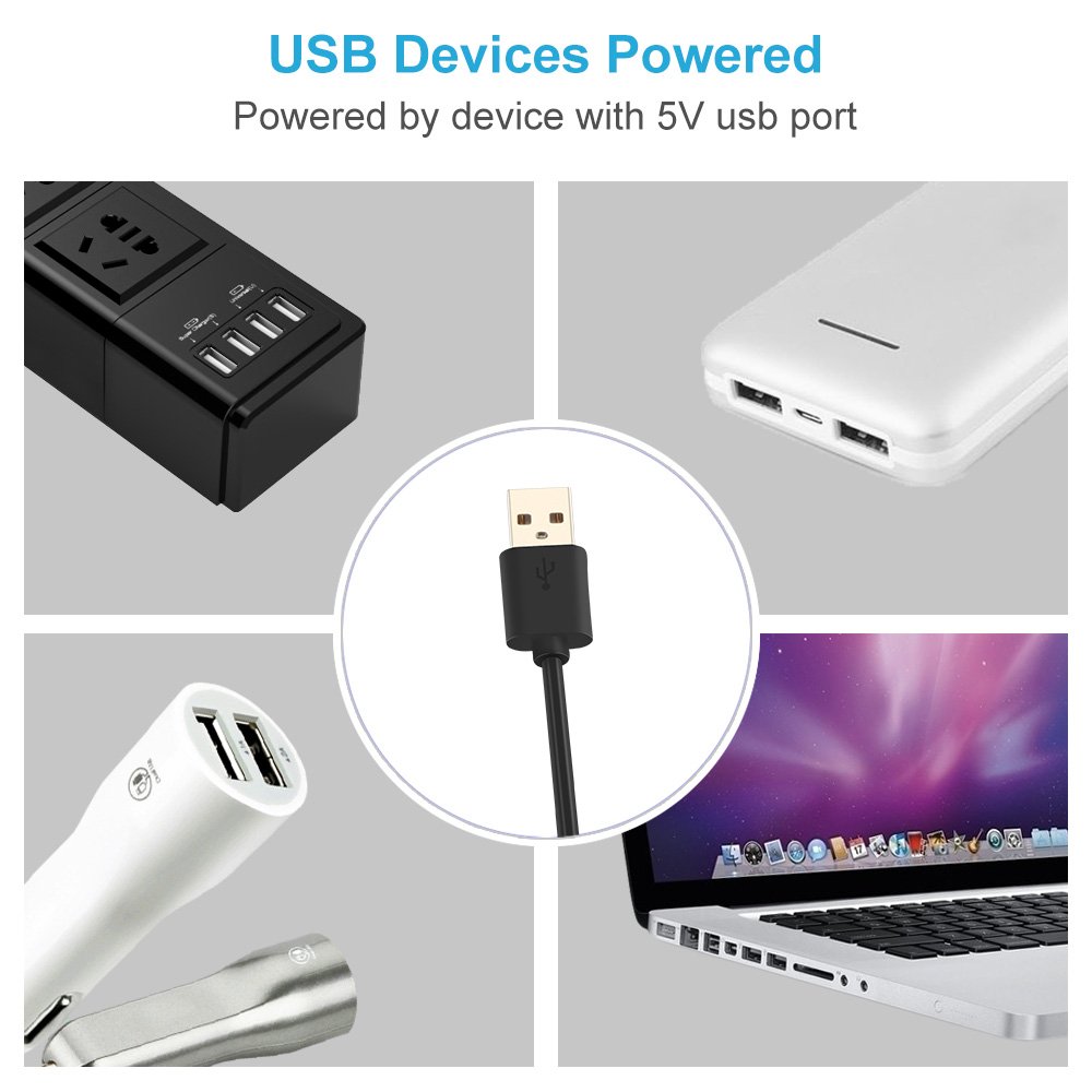 Mini 5V USB RGB Bluetooth Controller 5050 3528 LED... – Grandado