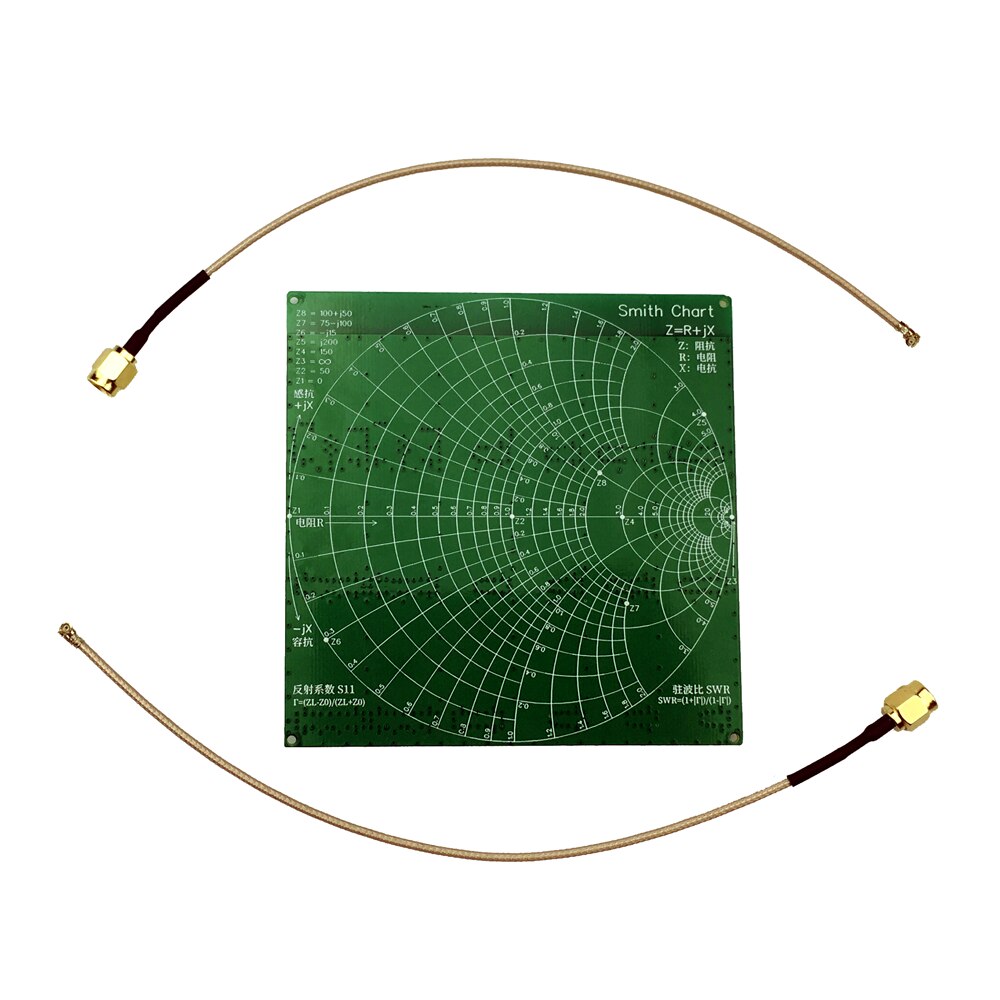 Rf Demo Kit Voor Nanovna Vna Rf Test Board Vector ... – Vicedeal