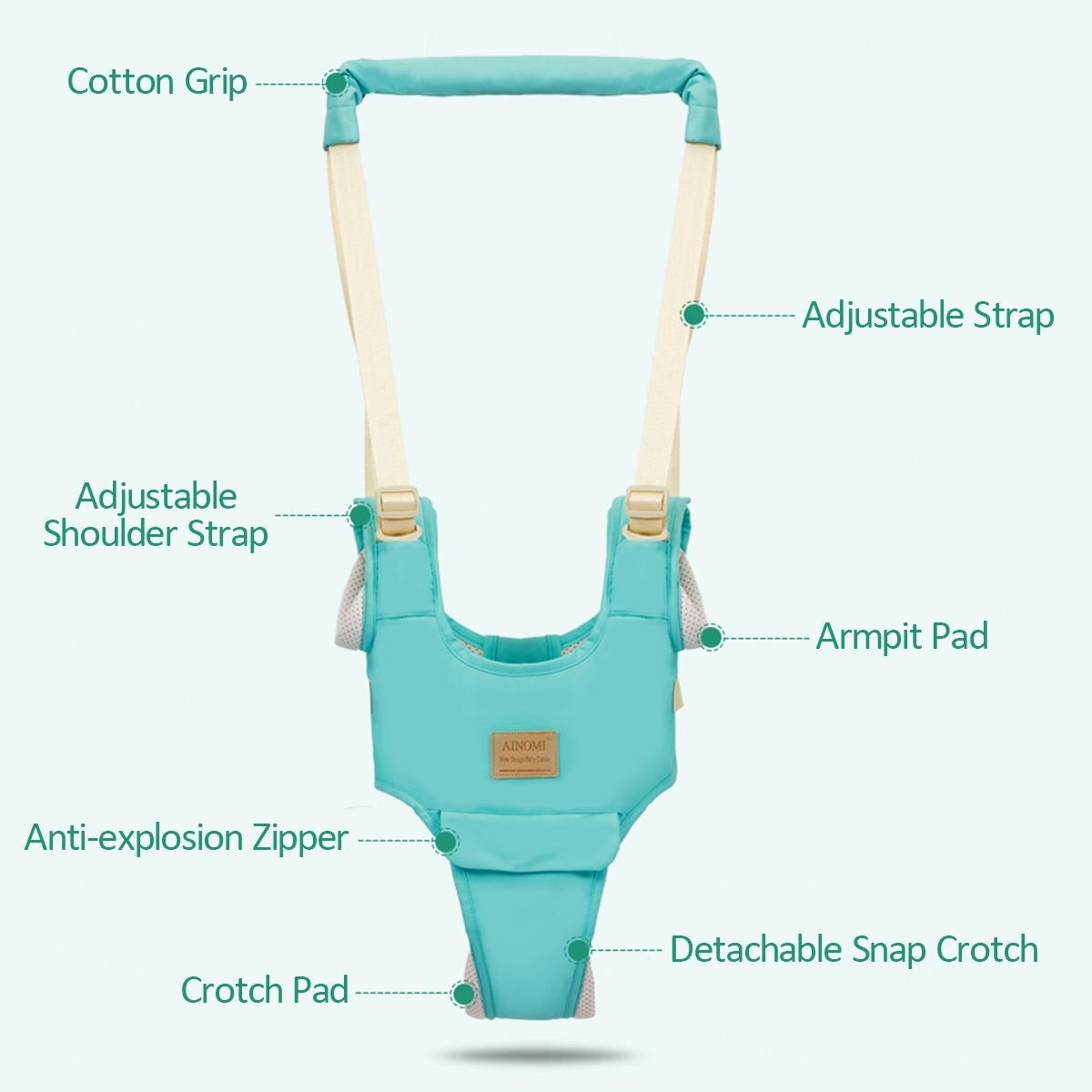 Baby Walker,Baby Harness Assistant Toddler Leash f... – Vicedeal