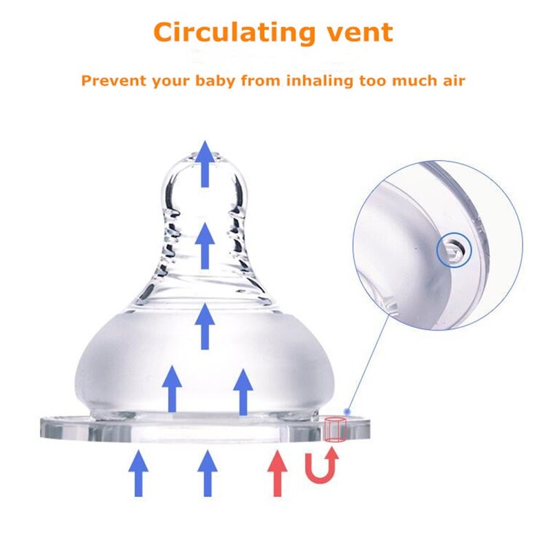 Baby Newborns Soft Safety Liquid Silicone Pacifier... – Grandado