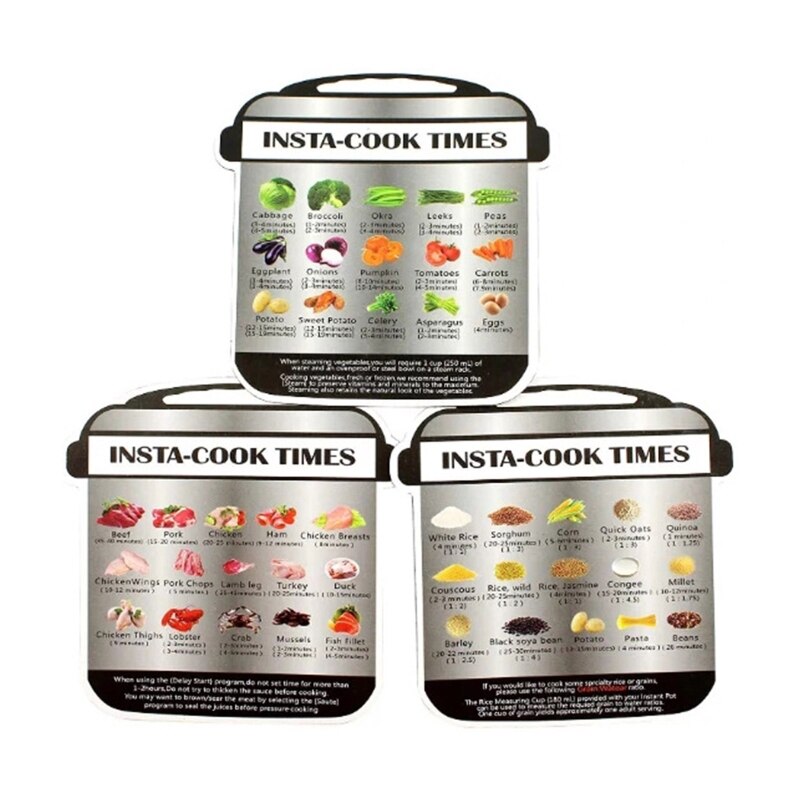 A6HB Cheat Sheet Magnet Set Pressure Cooker Access... – Vicedeal