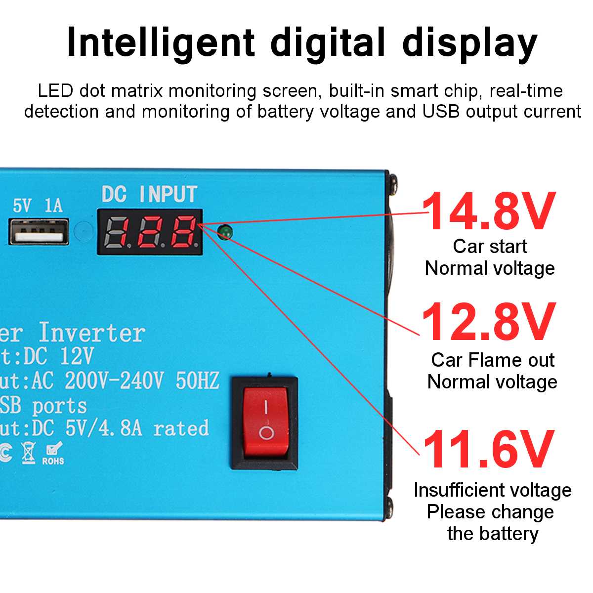Car Power Inverter DC 12V 24V to AC 220V 240V Volt... – Grandado