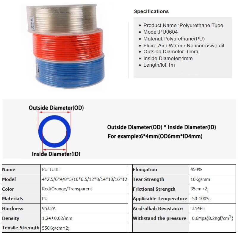 1 meter PU6*4mm Pneumatic Hose PU Tube OD 6mm ID 4... – Vicedeal