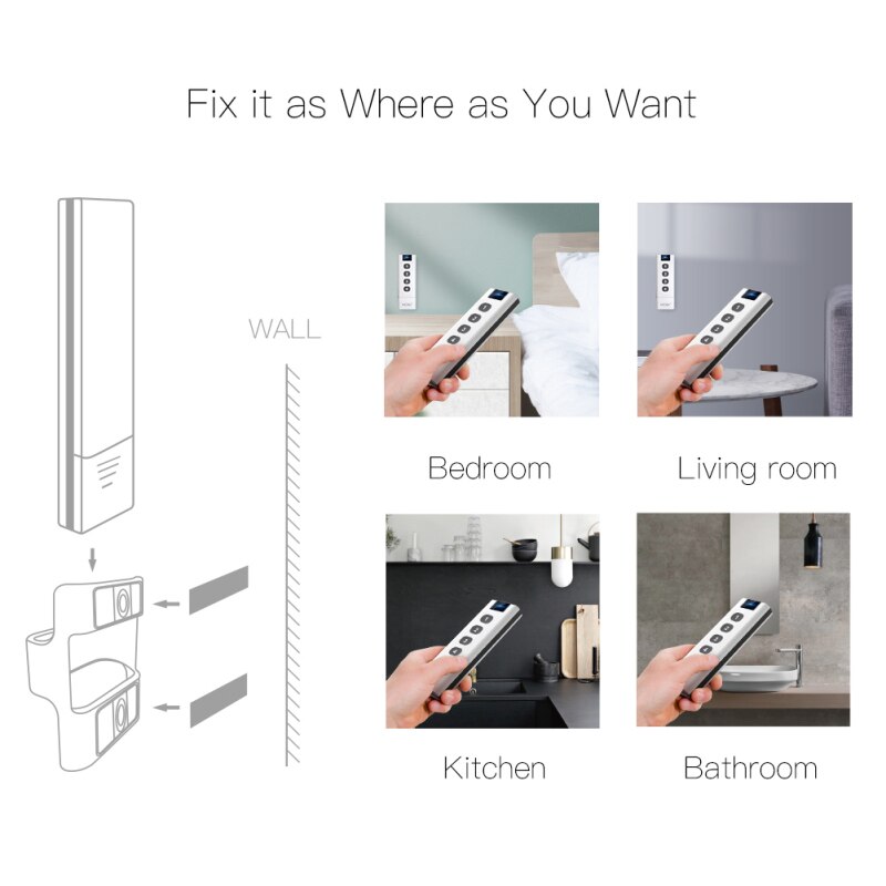 Tuya ZigBee Smart Home Wireless Scene Switch 4 Gan... – Grandado