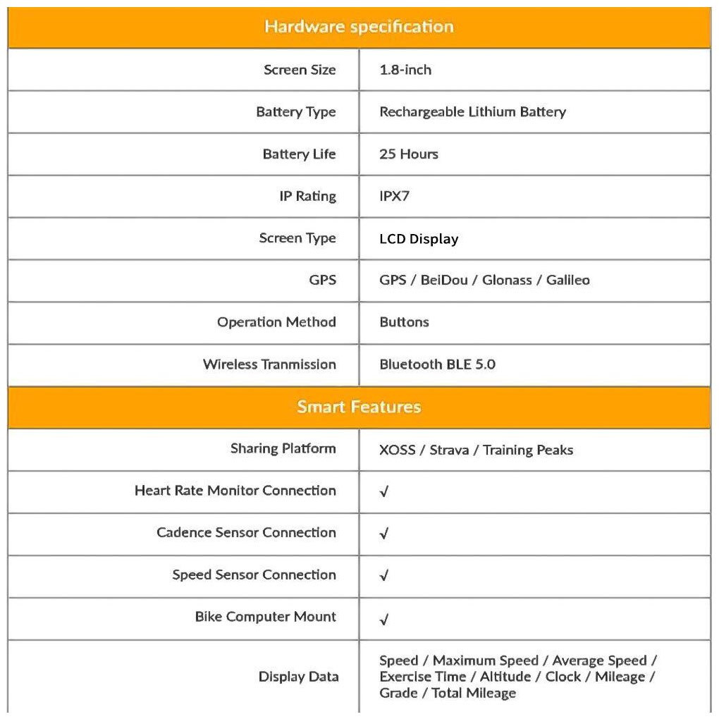 XOSS G/G Plus Wireless GPS Speedometer Road Bike M... – Grandado