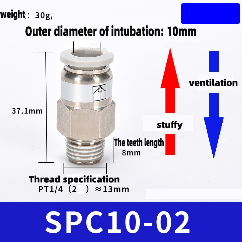 Quick connector PCVC check valve AKH/SPC/VPC threa... – Grandado