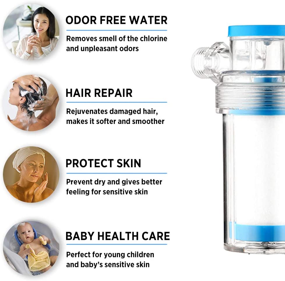 Filtered Shower Head Shower Filter for Heavy Duty ... – Grandado