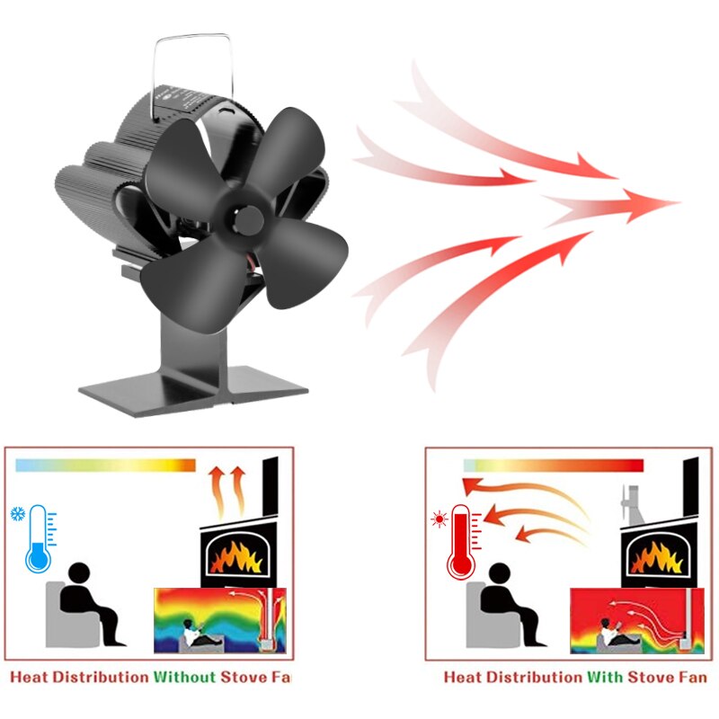 Fireplace Fan 4 Blade Quiet Safe Heat Powered Stov... – Grandado
