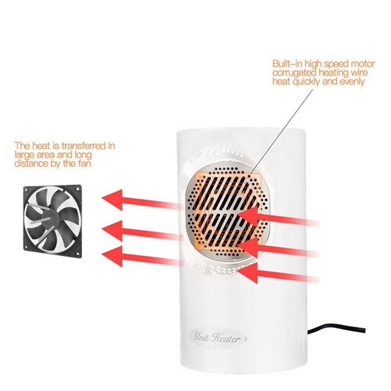 300W 400W Mini Portable Fast Electric Heaters Touc... – Grandado