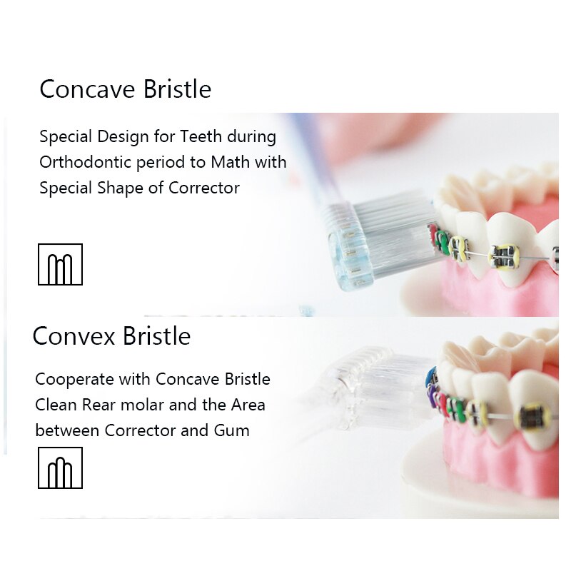 Cepillo de dientes ortodóntico cerdas DuPont y cer... – Grandado
