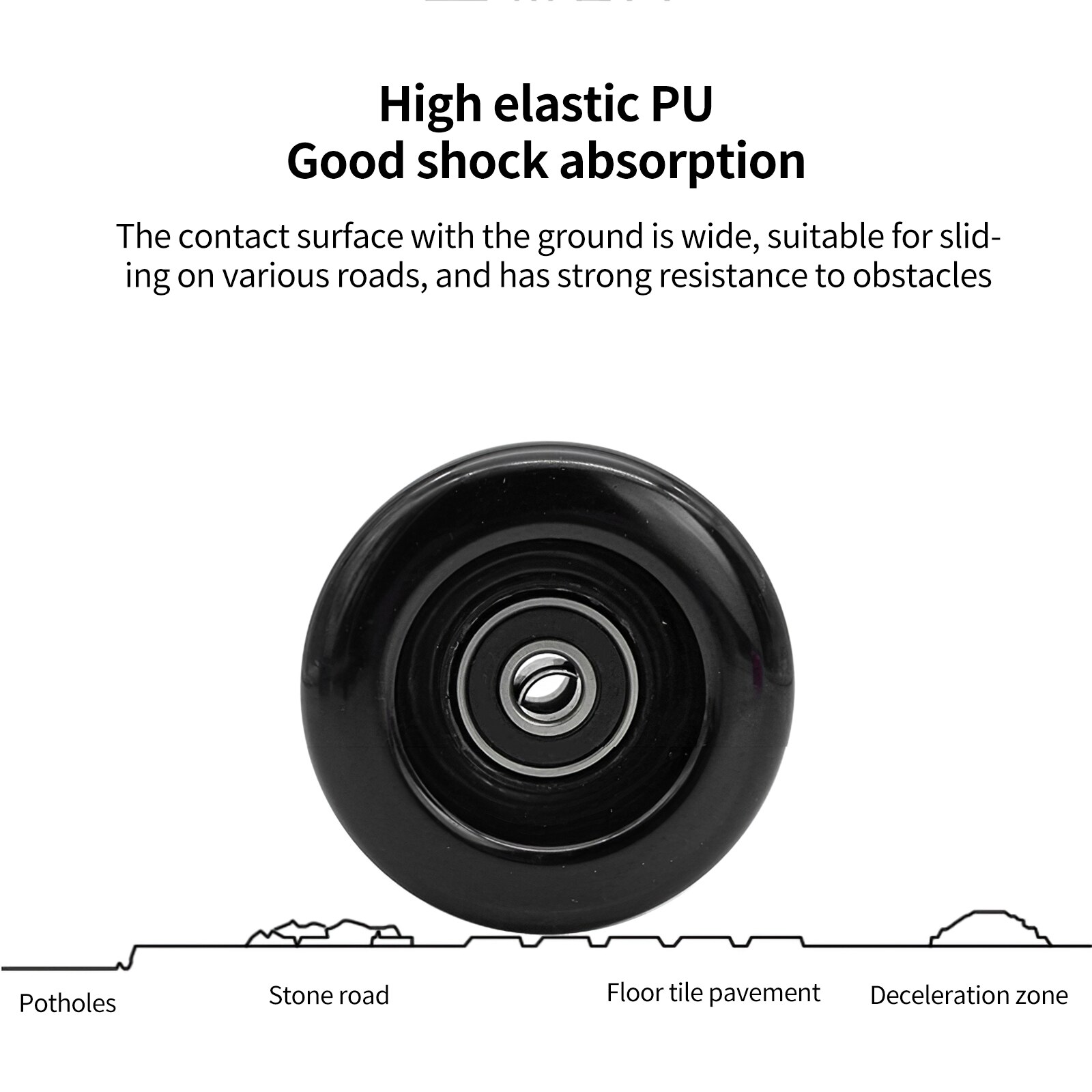 8Pcs Roller Skate Wiel Quad Rollagers Heavy Duty S... – Grandado