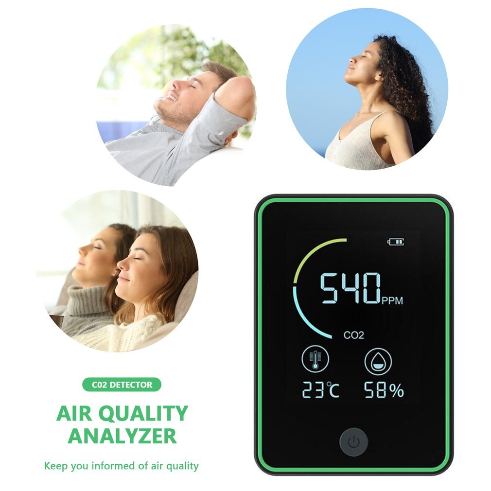 Air Monitor Detect Test Indoor Pollution And TVOC ... – Vicedeal