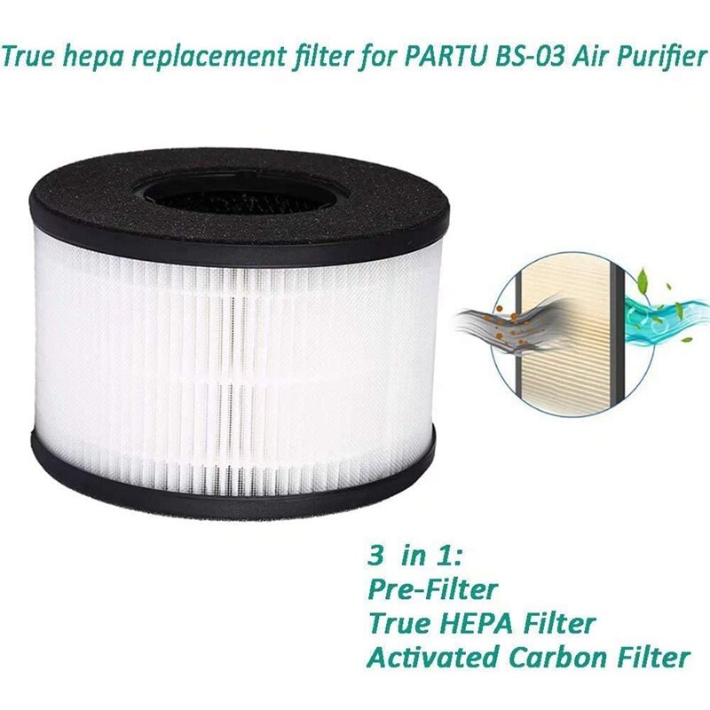 2 Pcs 3 in 1 True HEPA Replacement Filter s,Suitab... – Grandado