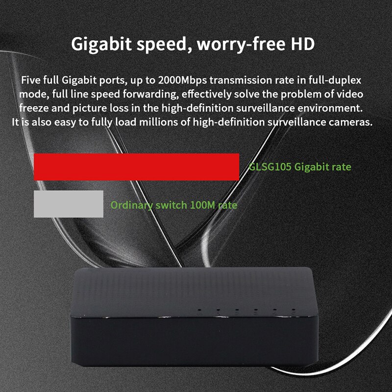 LSSG105 5-Port Gigabit Desktop Switch Soho Etherne... – Grandado