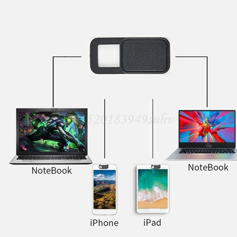 3PCS Front Camera Shield Stickers Plastic Anti-Hac... – Grandado