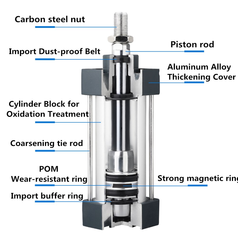 SC32 Standaard Air Cilinders 32mm Boring Dubbelwer... – Vicedeal